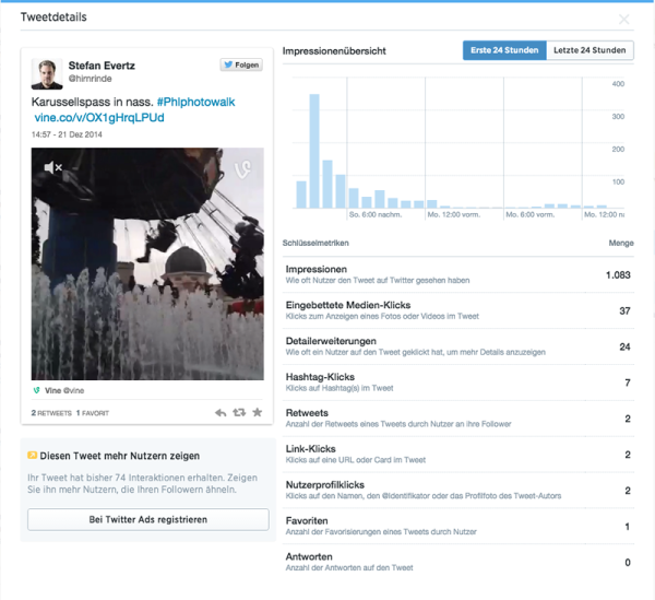 Twitter Analytics jetzt auch in iOS App | MonitoringMatcher